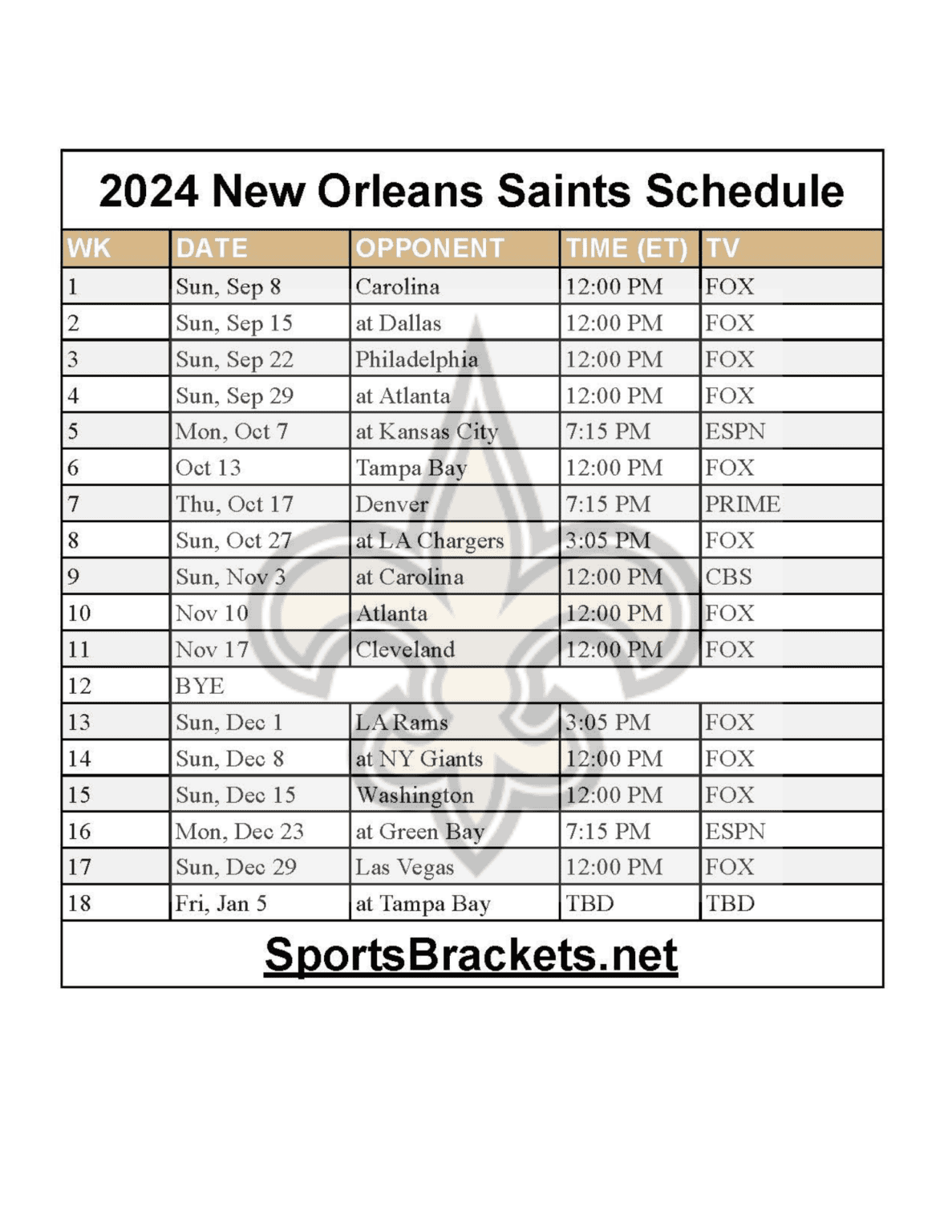 2026 New Orleans Saints Roster: Full Depth Chart, Player List ...