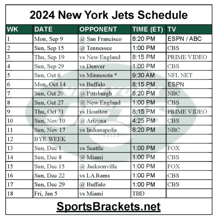2026 NFL Schedule Grid: Printable Master Schedule and Key Dates ...