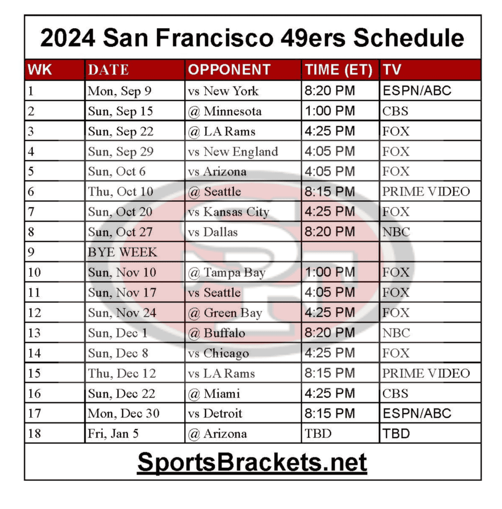 2026 NFL Schedule Grid: Printable Master Schedule and Key Dates ...