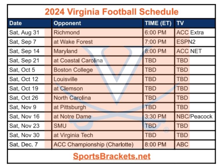 Printable 2024 Louisville Football Schedule; Matchups and TV Broadcast - Sports Brackets