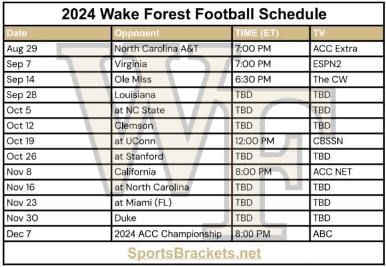 Printable 2024 Colorado Football Schedule; Matchups and TV Broadcast ...