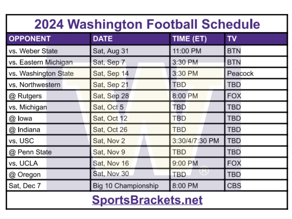 Printable 2024 USC Football Schedule; Matchups and TV Broadcast - Sports Brackets