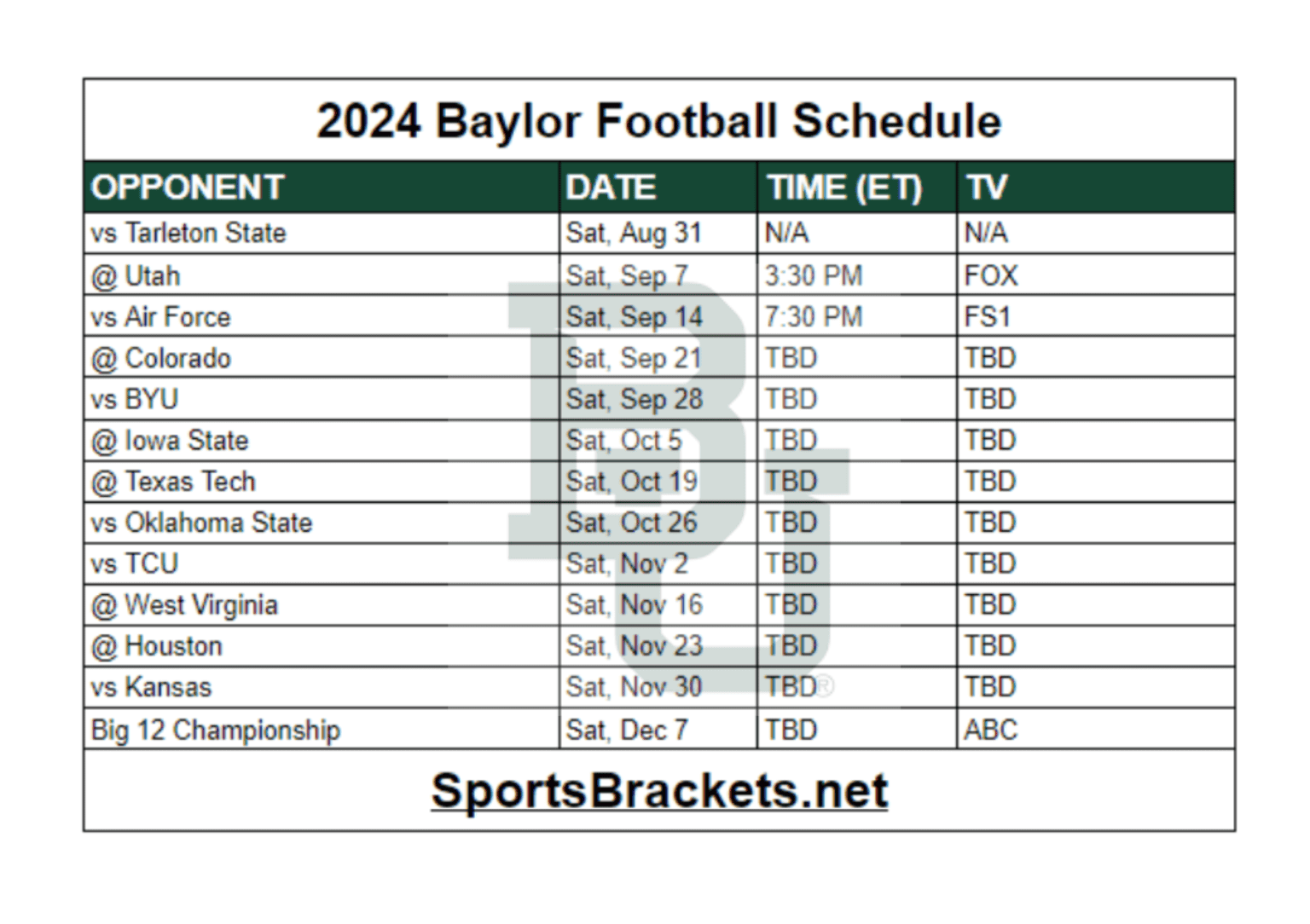 2026 Boise State Broncos Football Schedule, Printable PDF with TV ...
