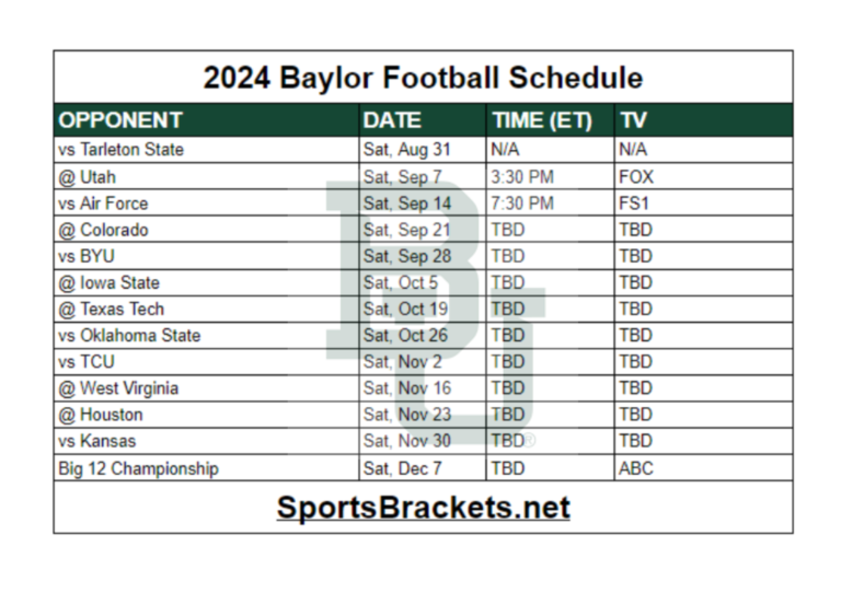 2024 Michigan Football Schedule - Sports Brackets