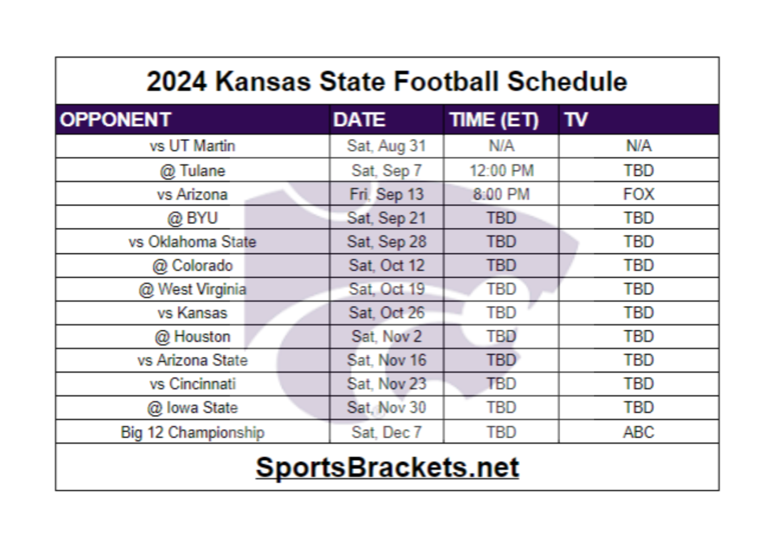College Football Bowl Schedule for 2024-25 - Sports Brackets