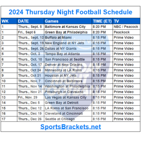 Printable 2024 WNBA Playoff Bracket - Sports Brackets