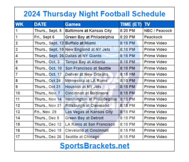 Printable 2024 Buffalo Bills Schedule; Matchups and TV Broadcasts ...