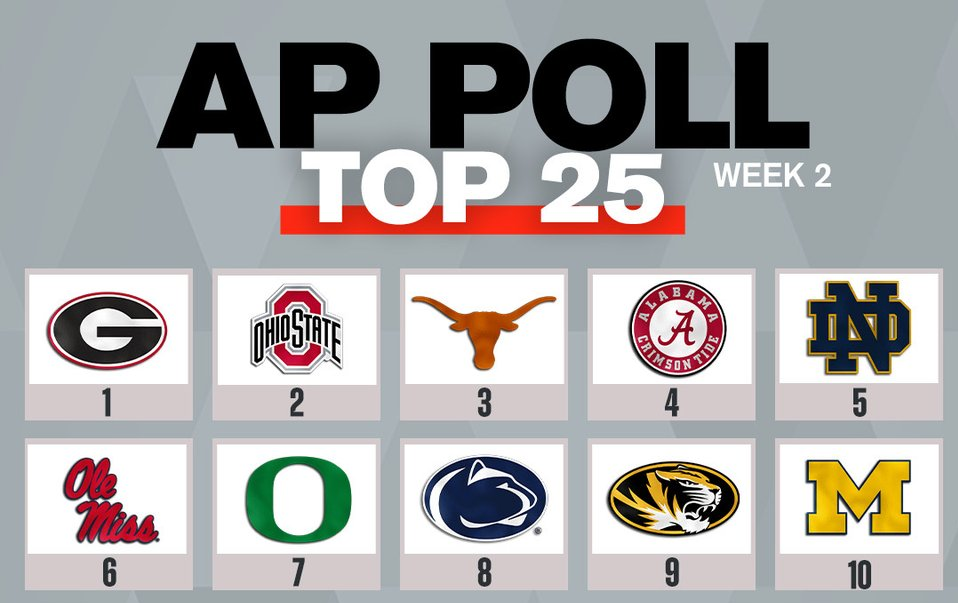 Week 2 AP Top 25 Poll; Georgia, Ohio State Leading the Way - Sports Brackets