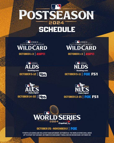 How Many Wild Card Teams are in the MLB Playoffs? How the Playoff ...