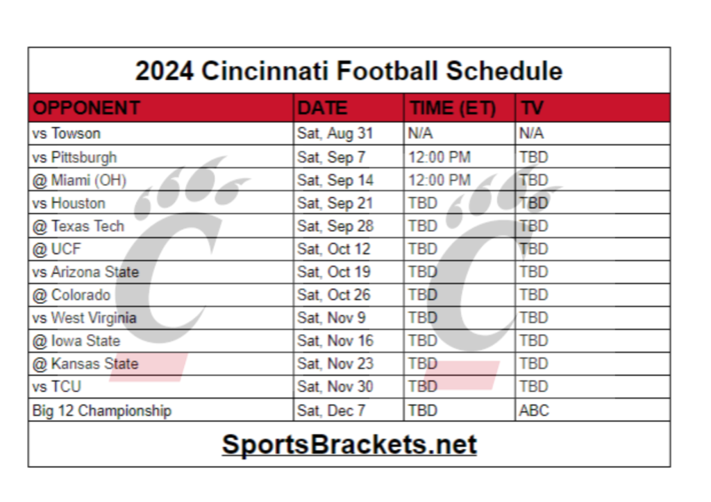 2024 Penn State Football Schedule - Sports Brackets