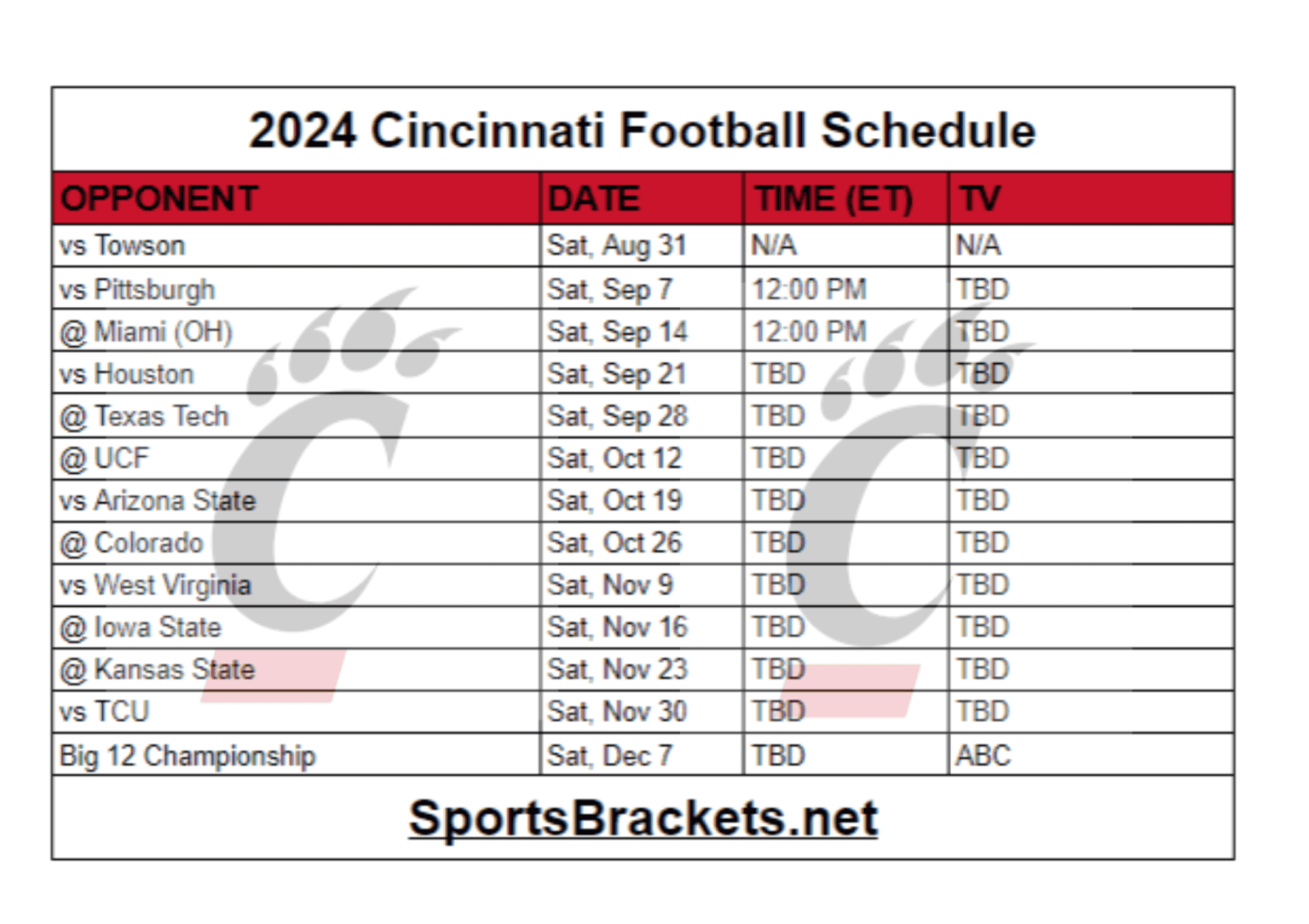 Printable 2024 Cincinnati Football Schedule; Matchups and TV Broadcast ...