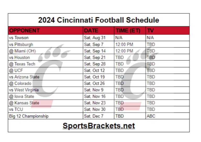 2024 Penn State Football Schedule - Sports Brackets