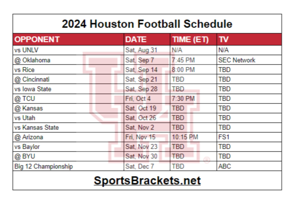 Printable 2024 USC Football Schedule; Matchups and TV Broadcast - Sports Brackets