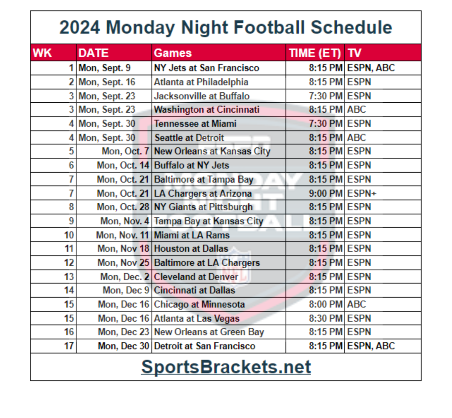 Printable 2024 Seattle Seahawks Schedule; Matchups and TV Broadcasts ...