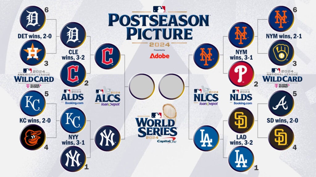 Printable MLB Playoff Bracket 2025; TV Schedules, Matchups - Sports ...