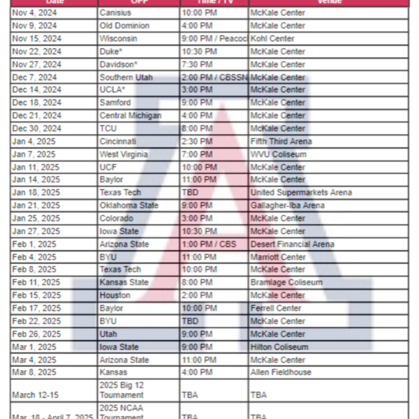 Printable 2024 LA Chargers Schedule; Matchups and TV Broadcasts - Sports Brackets