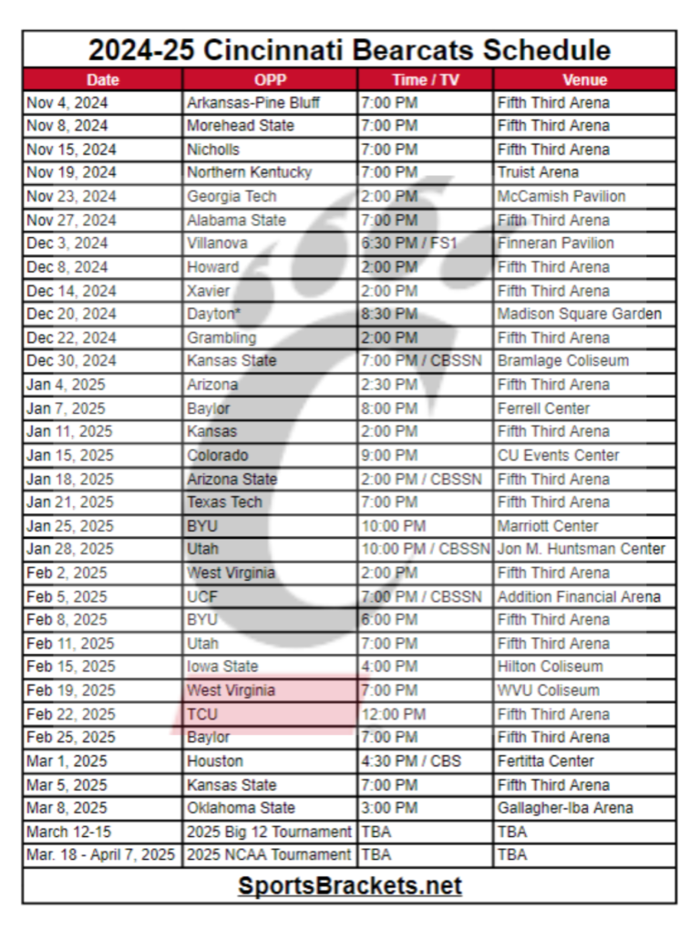 Printable 2024-25 Louisville Basketball Schedule; TV Broadcasts, Matchups - Sports Brackets