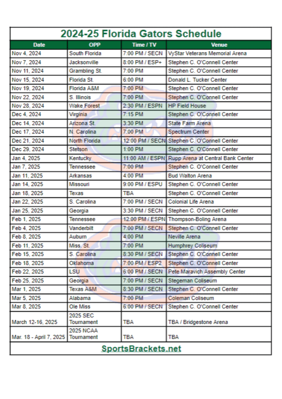 Printable 2024-25 Florida Gators Basketball Schedule; TV Broadcasts ...