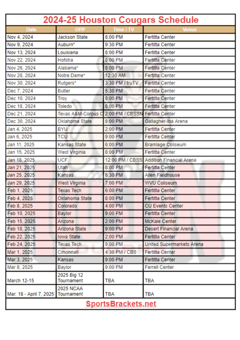 Printable 2024-25 Houston Cougars Basketball Schedule; TV Broadcasts ...