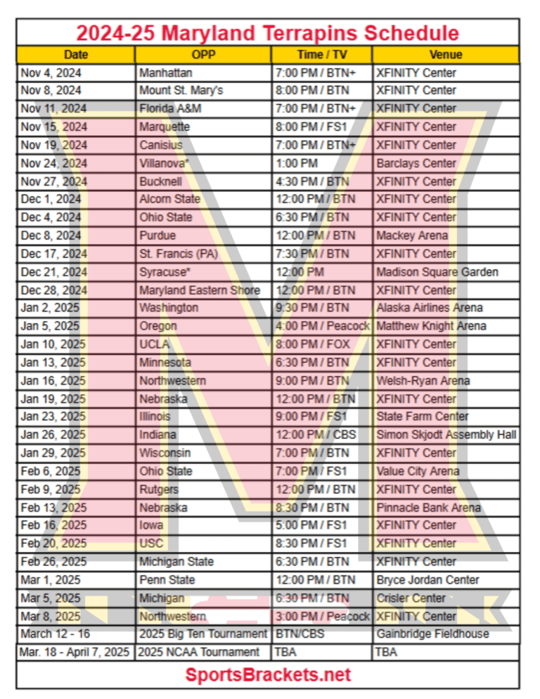 2026-27 Kentucky Basketball Schedule: Dates, Roster, and Printable PDF ...