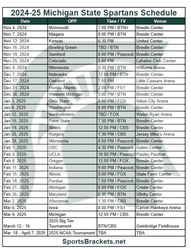 Printable 2024-25 Michigan State Spartans Basketball Schedule; TV ...