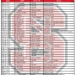 2024 Sun Belt Basketball Tournament Schedule - Sports Brackets