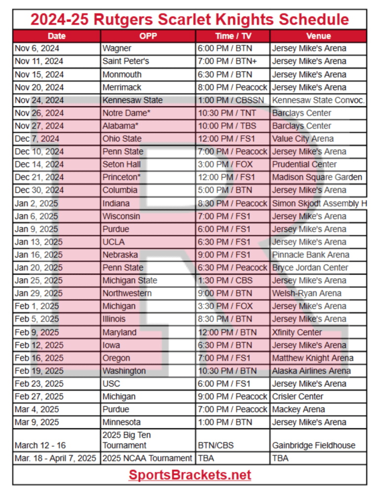 Printable 2024-25 Rutgers Scarlet Knights Basketball Schedule; TV ...