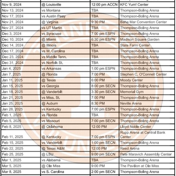 UEFA Champions League Winners; Scores and List of Champions - Sports ...