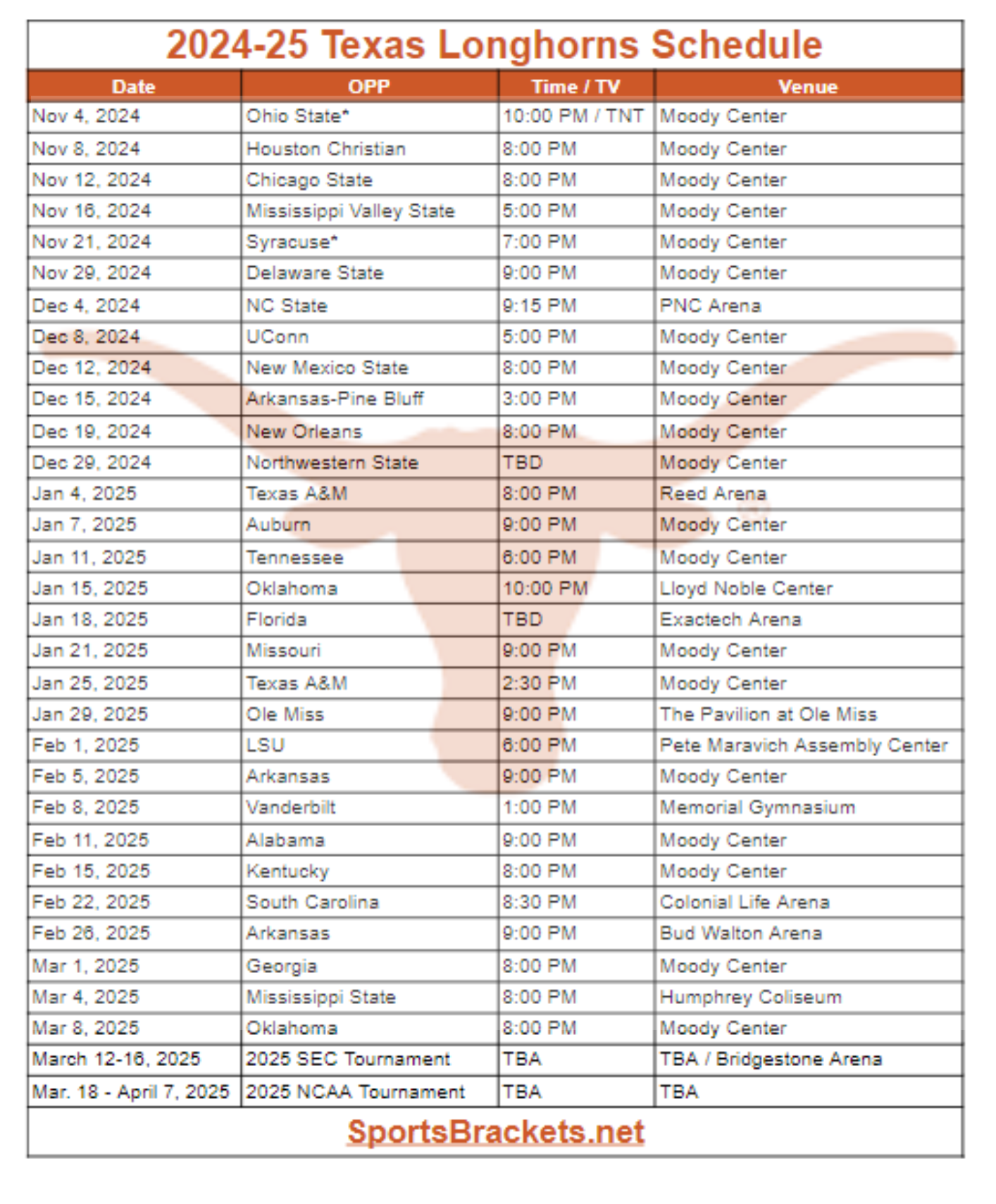 Printable 2024-25 Texas Longhorns Basketball Schedule; TV Broadcasts, Matchups - Sports Brackets