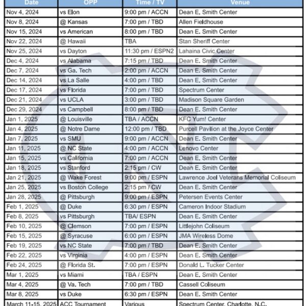2024 Sun Belt Basketball Tournament Schedule - Sports Brackets