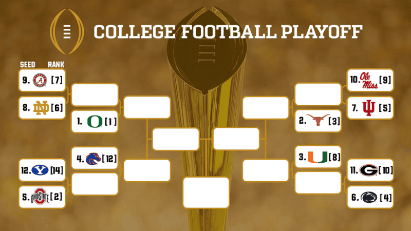 2025 College Football Playoff Bracket: Printable 12-Team PDF, First ...