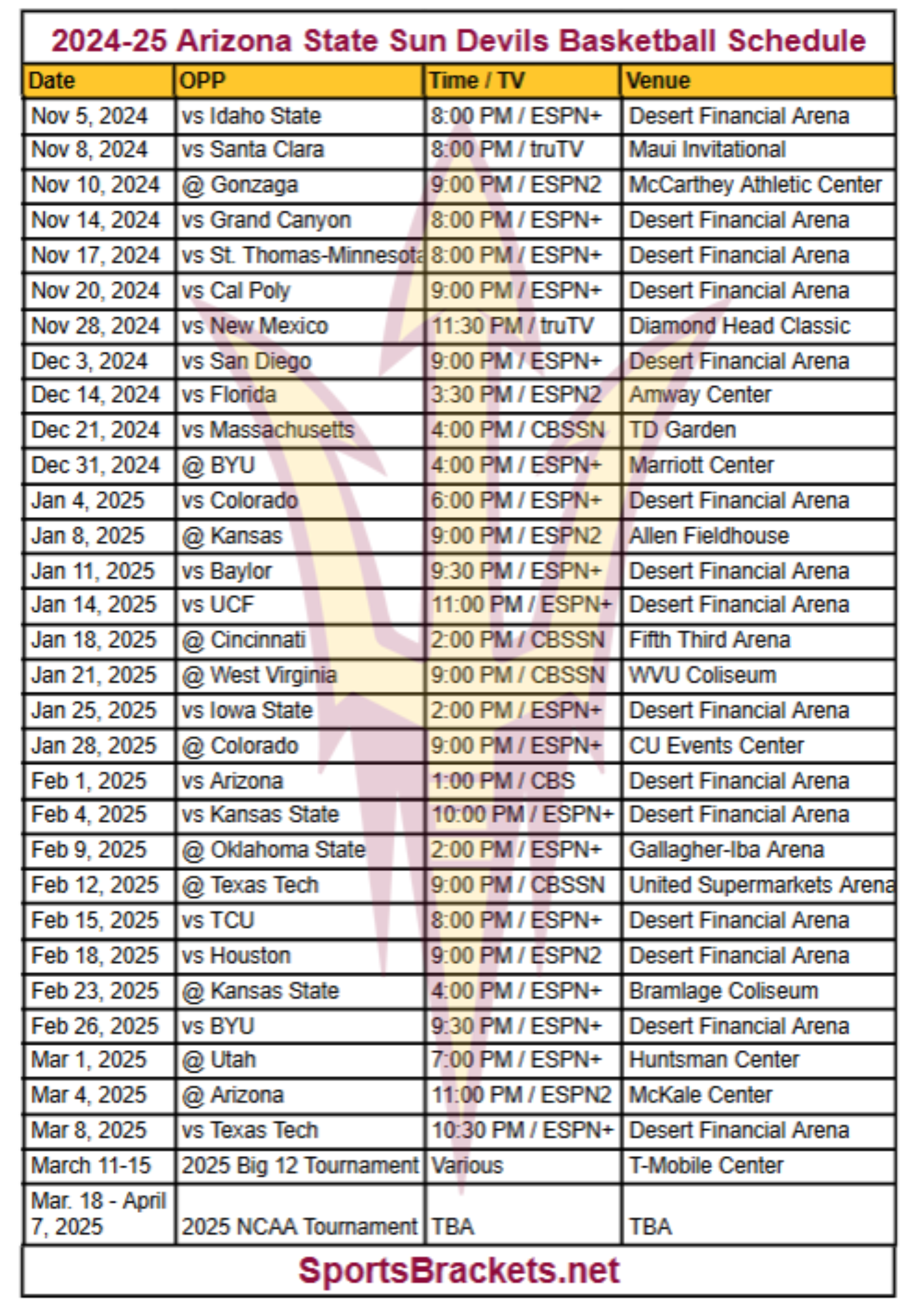 Printable 2024-25 Arizona State Sun Devils Basketball Schedule; TV ...