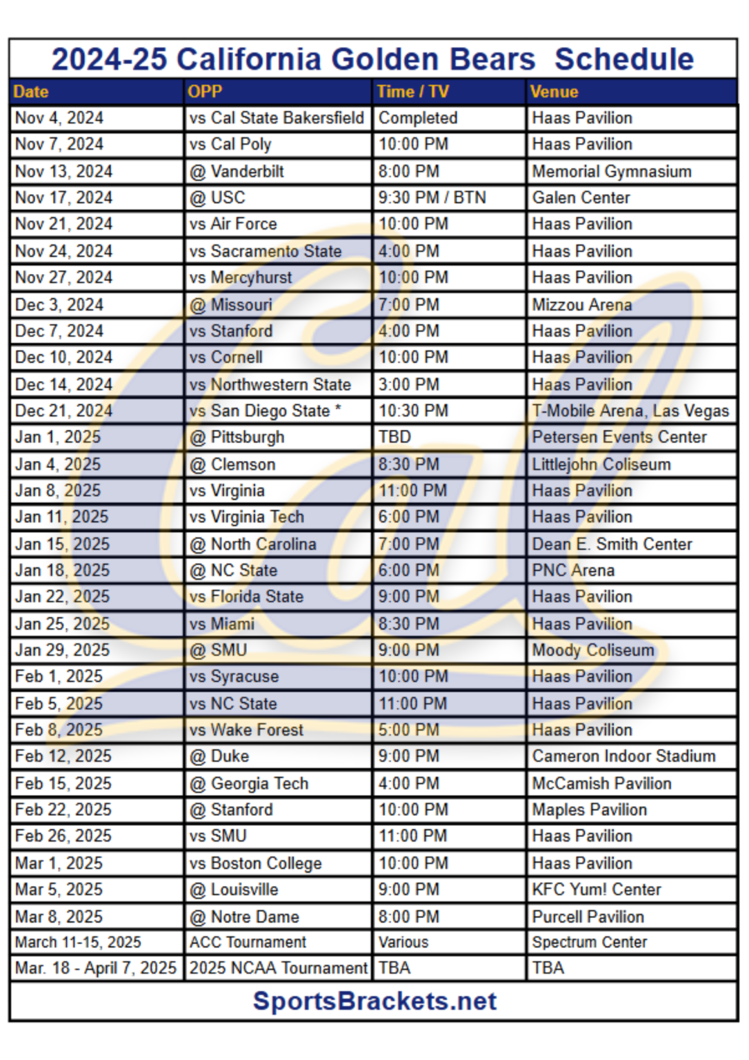 Printable 2024-25 UNC Basketball Schedule; TV Broadcasts, Matchups ...