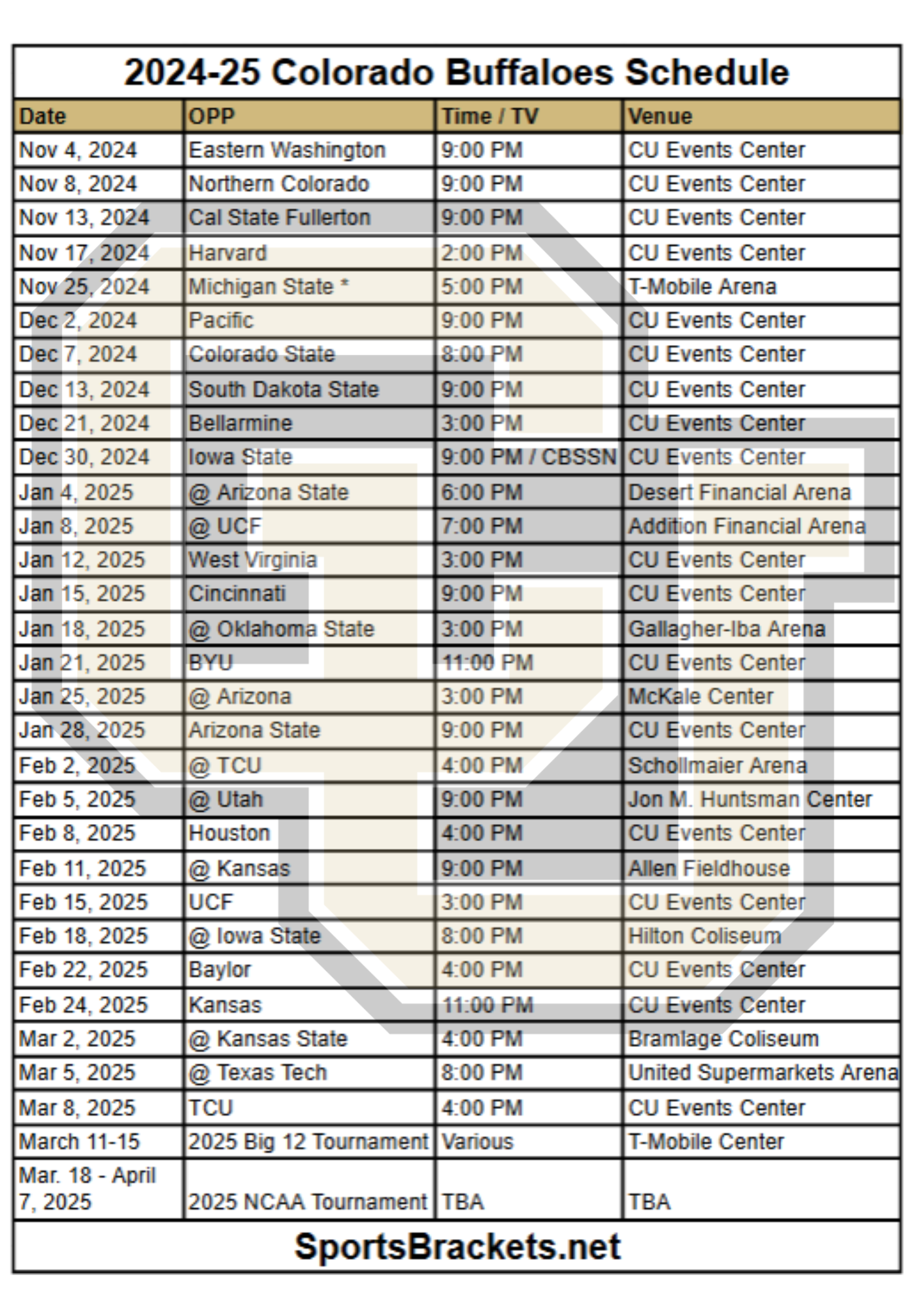 Printable 2024-25 Colorado Buffaloes Basketball Schedule; TV Broadcasts ...