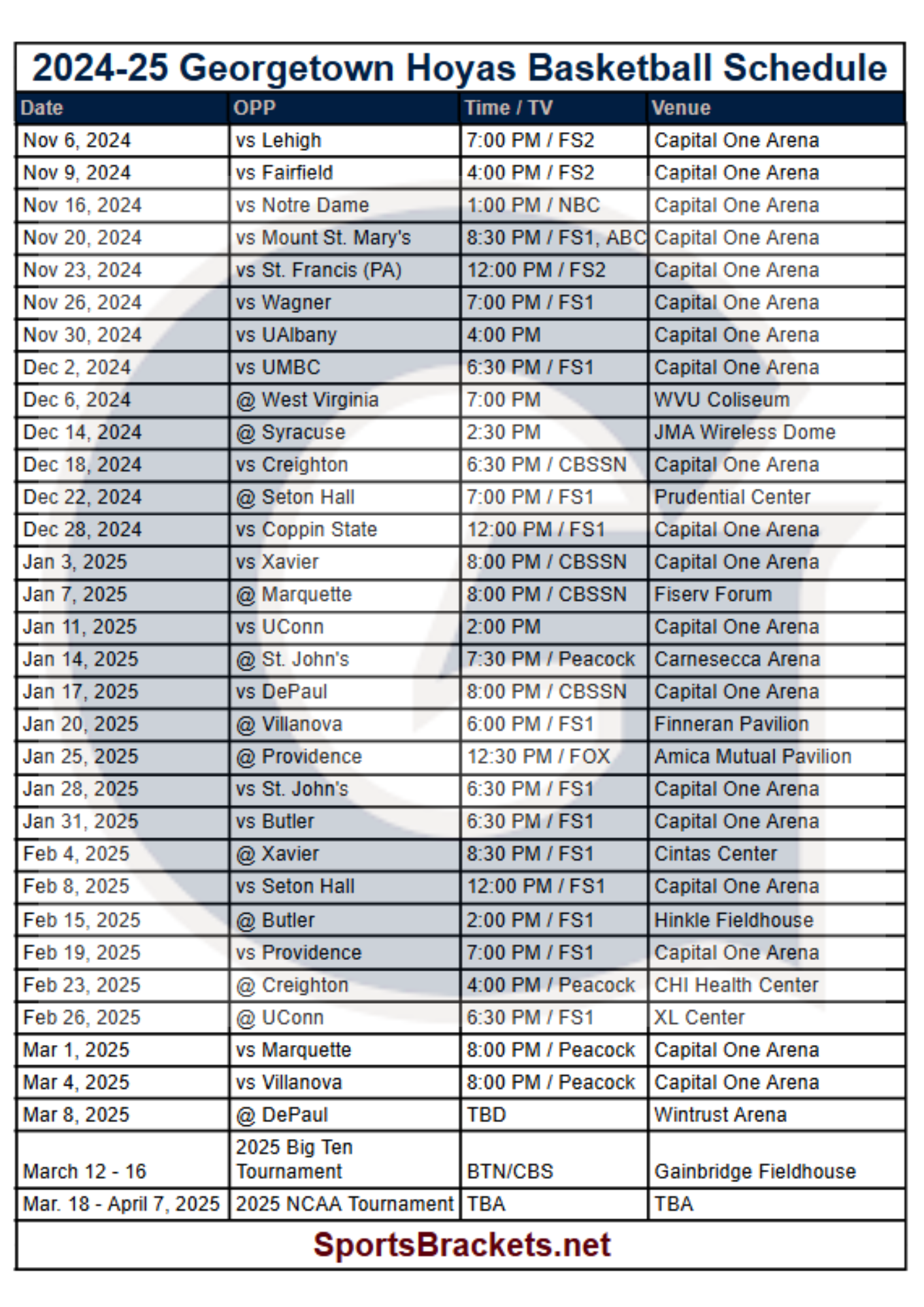 Printable 2024-25 Georgetown Hoyas Basketball Schedule; TV Broadcasts ...