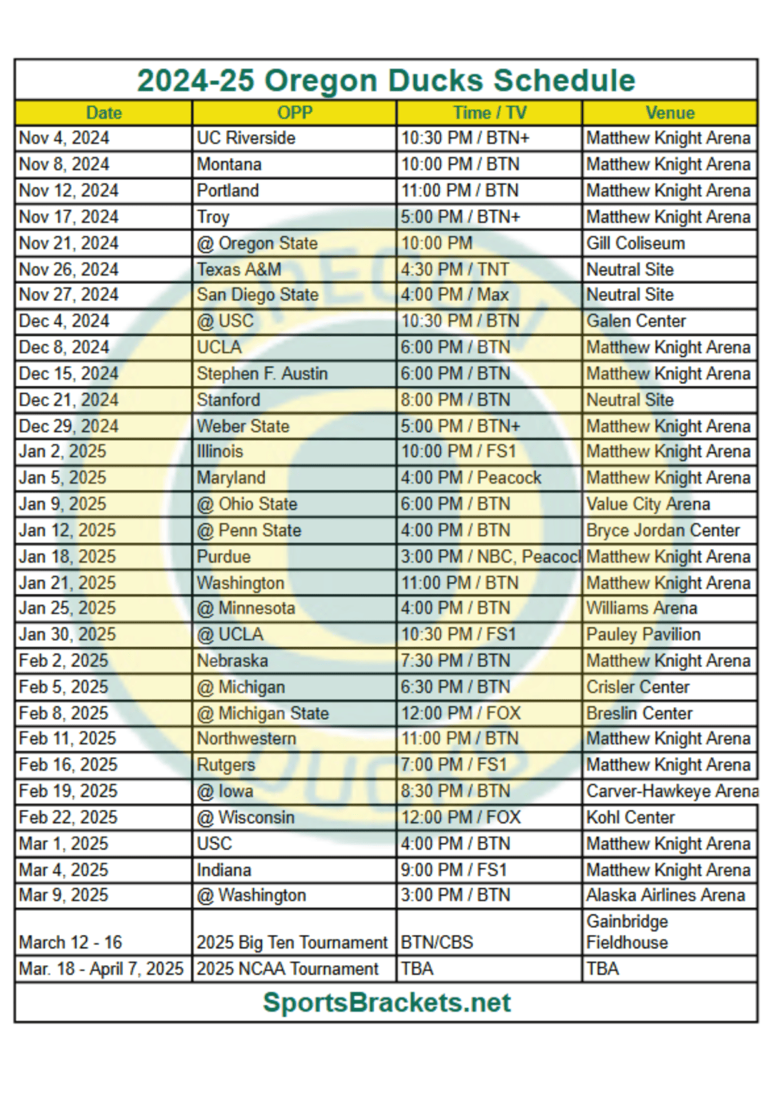 Printable 2024-25 Oregon Ducks Basketball Schedule; TV Broadcasts ...