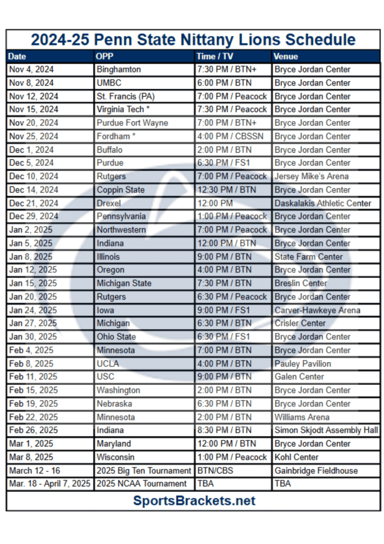 Printable 2024-25 Penn State Nittany Lions Basketball Schedule; TV ...