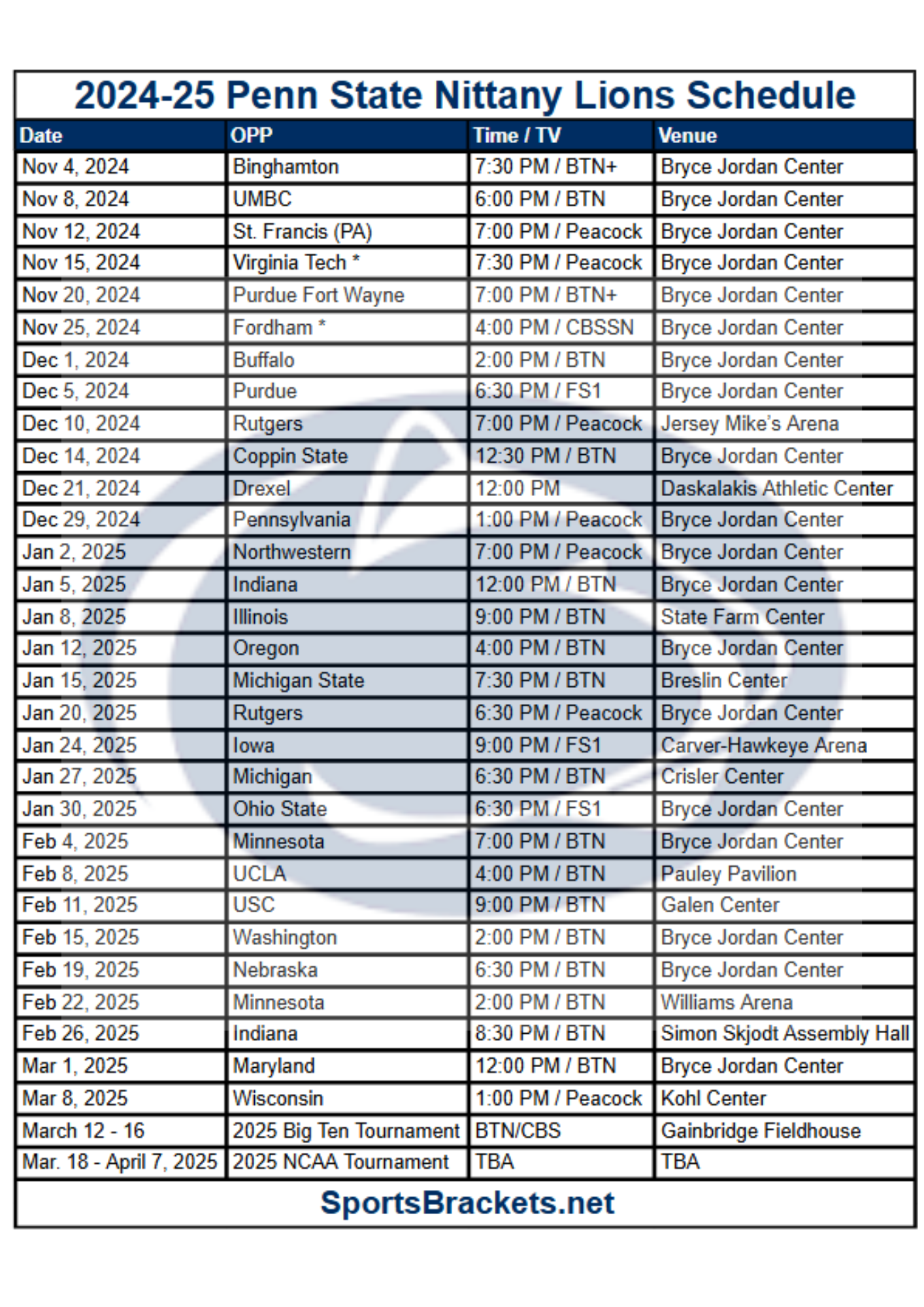 Printable 2024-25 Penn State Nittany Lions Basketball Schedule; TV Broadcasts, Matchups - Sports ...