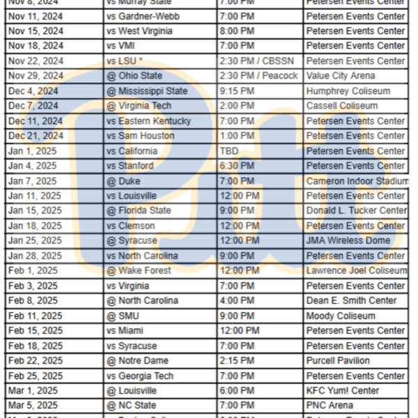2024 NBA Playoffs Bracket; Updated schedule, TV channels, Scores ...