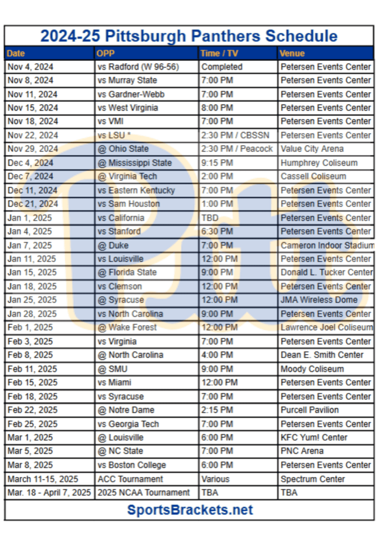 Printable 2024-25 Pittsburgh Panthers Basketball Schedule; TV ...