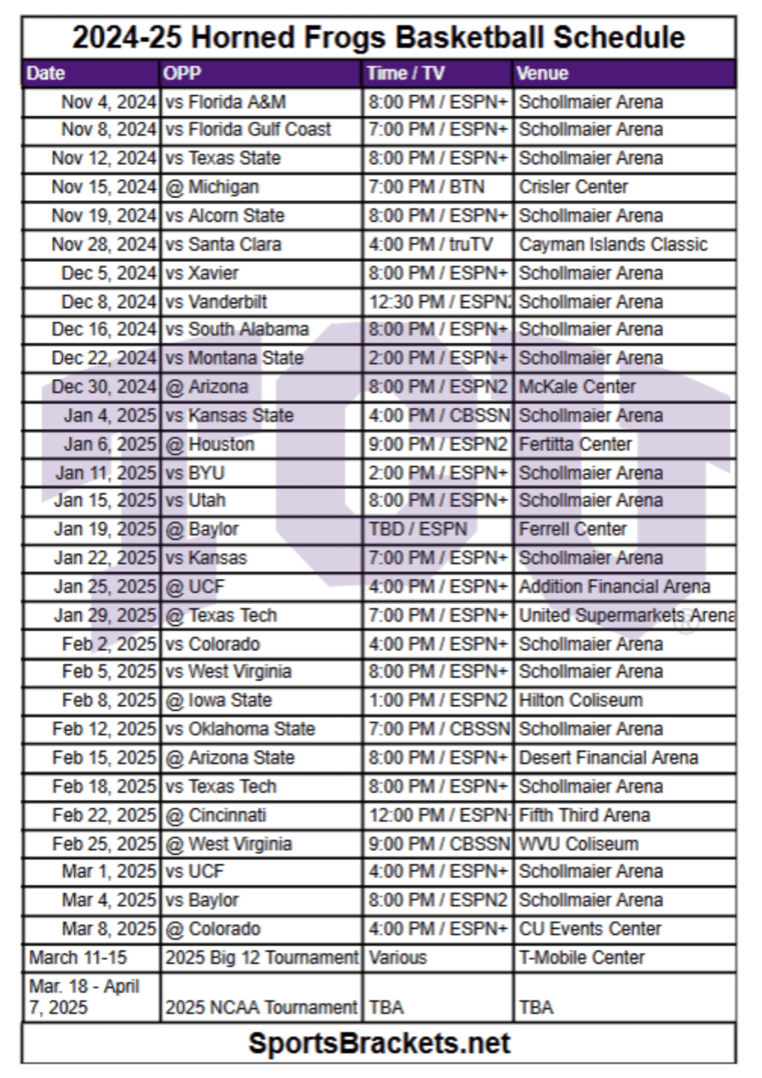 Printable 2024-25 TCU Horned Frogs Basketball Schedule; TV Broadcasts ...