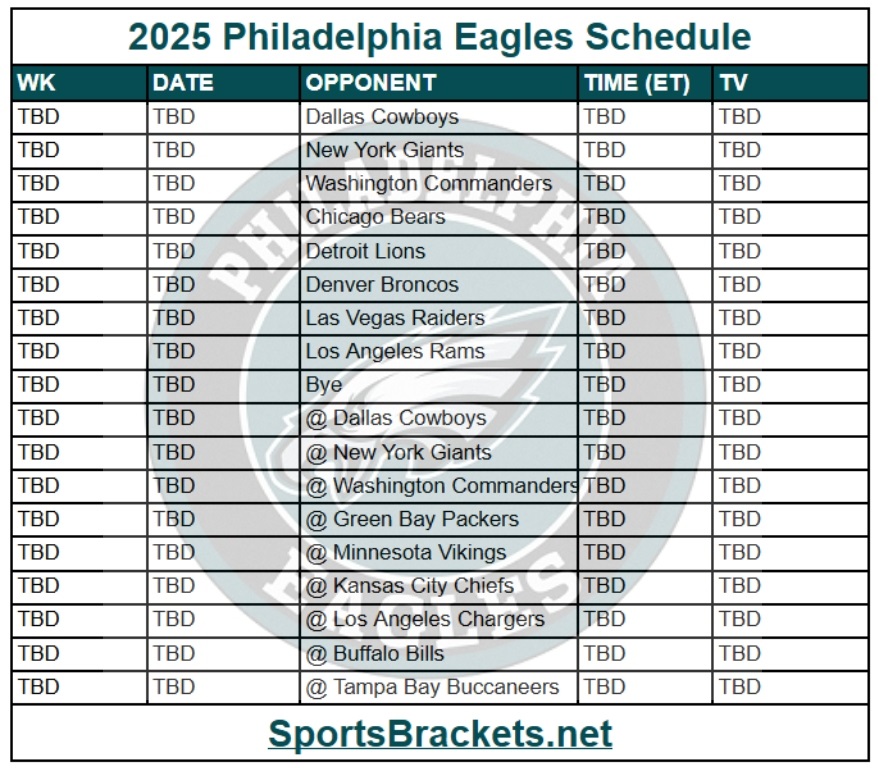 Printable 2025 Philadelphia Eagles Schedule; Matchups and TV Broadcasts - Sports Brackets