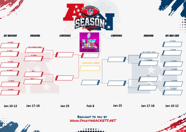 2025-26 NFL Playoff Picture: Week 12 Snapshot - Sports Brackets