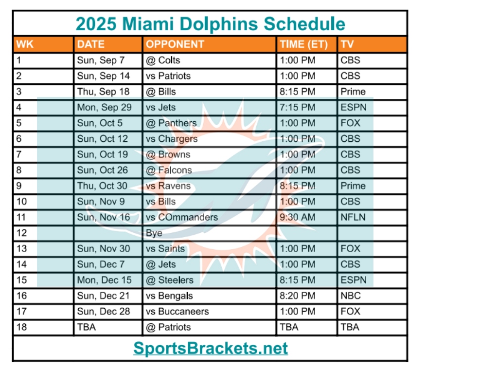 Printable 2025 Miami Dolphins Schedule; Matchups and TV Broadcasts - Sports Brackets