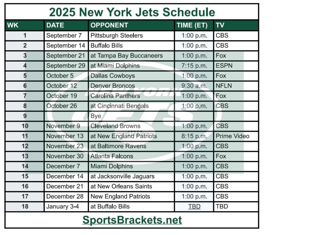 Printable 2025 New York Jets Schedule; Matchups and TV Broadcasts ...