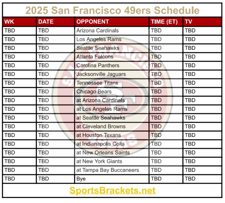 Printable 2025 San Francisco 49ers Schedule; Matchups and TV Broadcasts - Sports Brackets