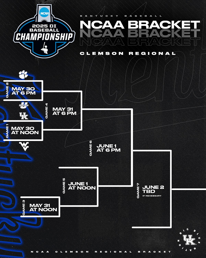 2025 NCAA Baseball Tournament Clemson Regional Schedule; Printable ...