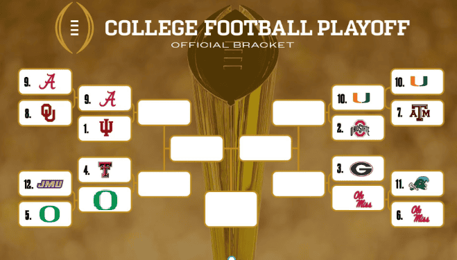 2025 College Football Playoff Bracket: Printable 12-Team PDF, First ...