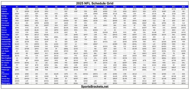2025 NFL Schedule Grid; Printable, Weekly Matchups - Sports Brackets
