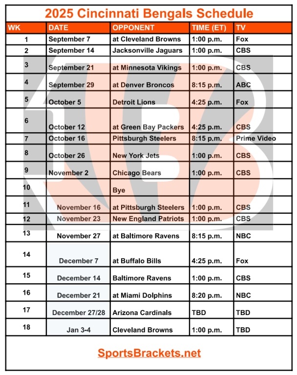 Printable 2025 Cincinnati Bengals Schedule; Matchups and TV Broadcasts ...